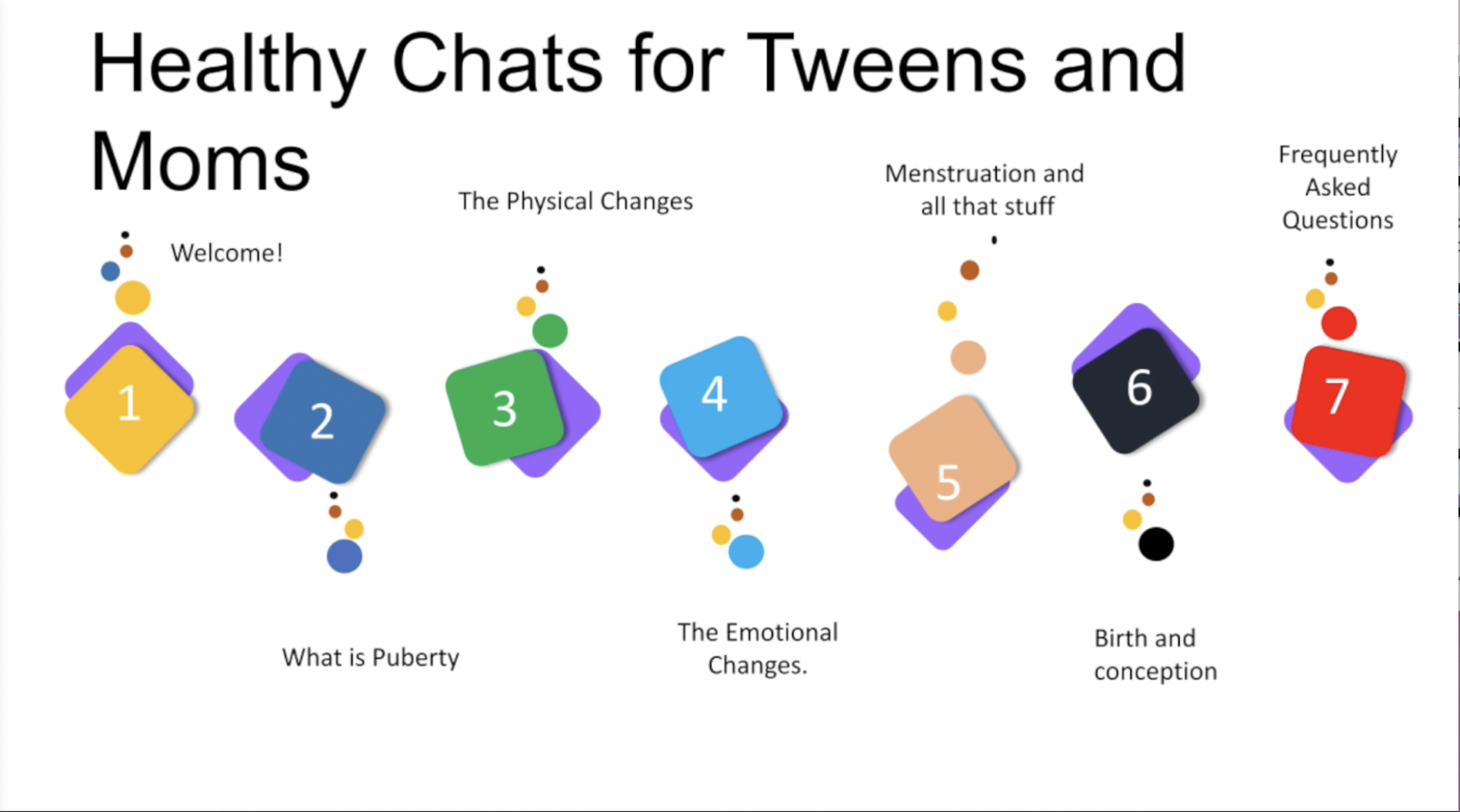 Home - https://healthychats.com/HCMom-Tween/Masterclass/